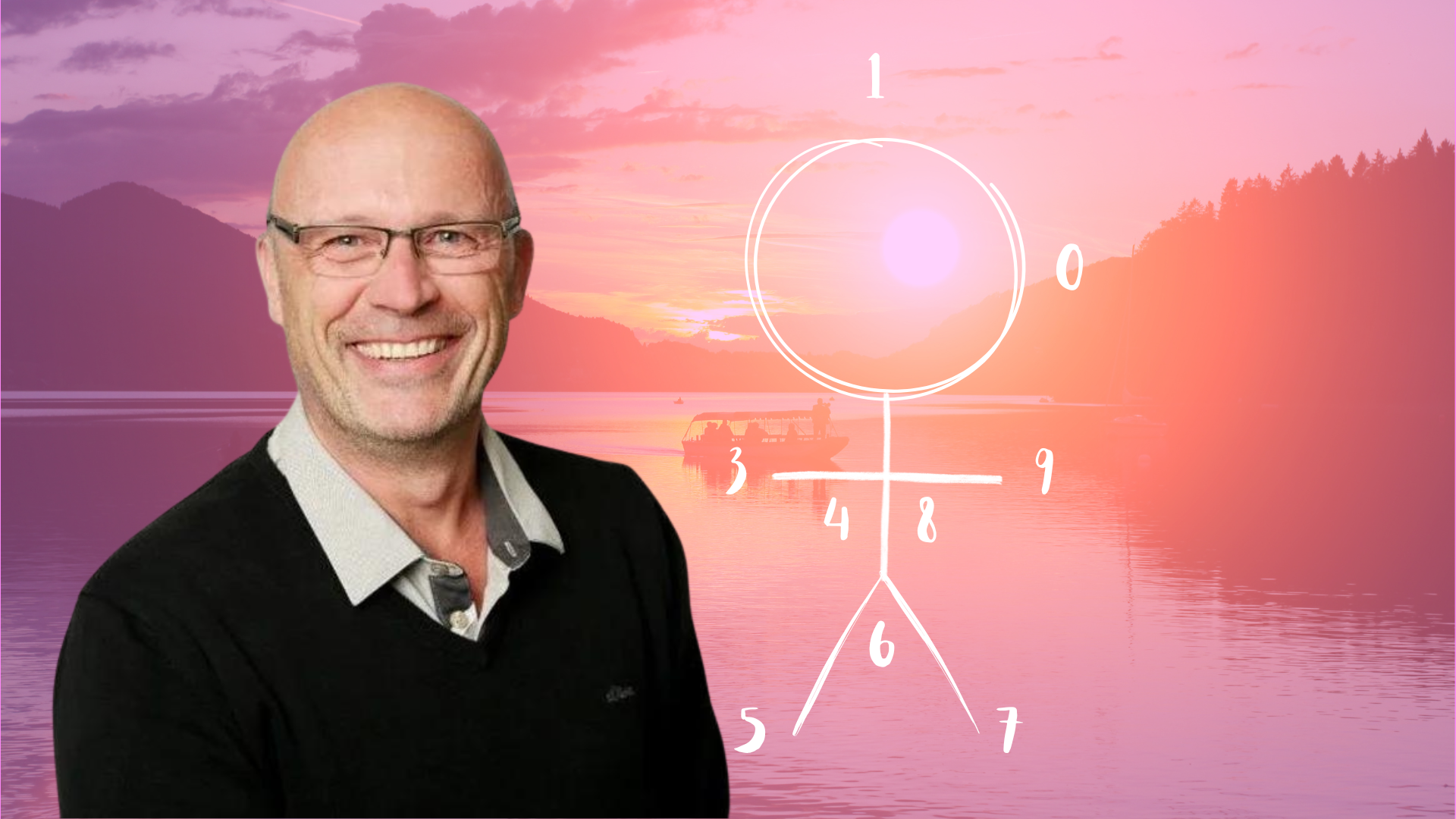 Menschen besser verstehen mit Numerologie